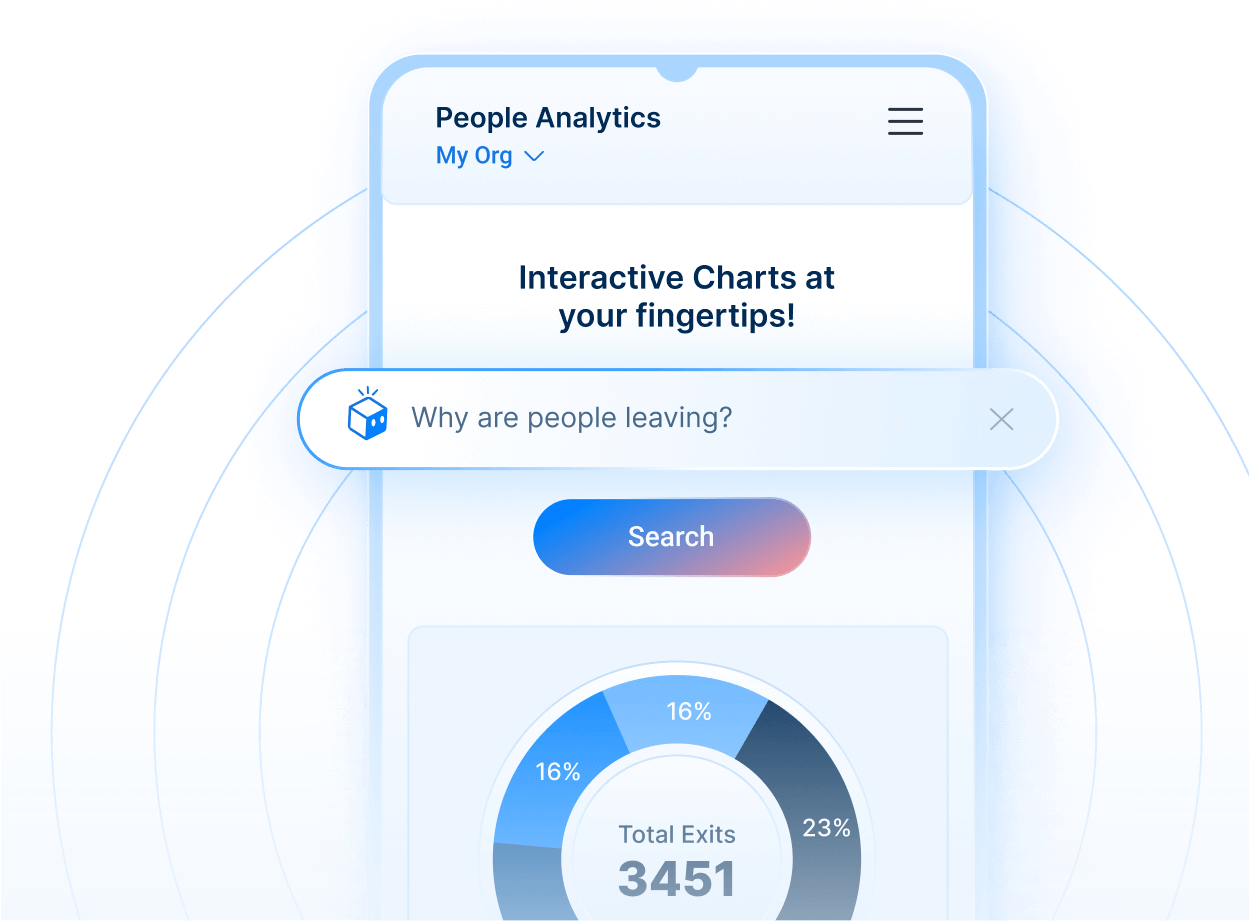 Darwinbox - People Analytics Software | HR Analytics Software