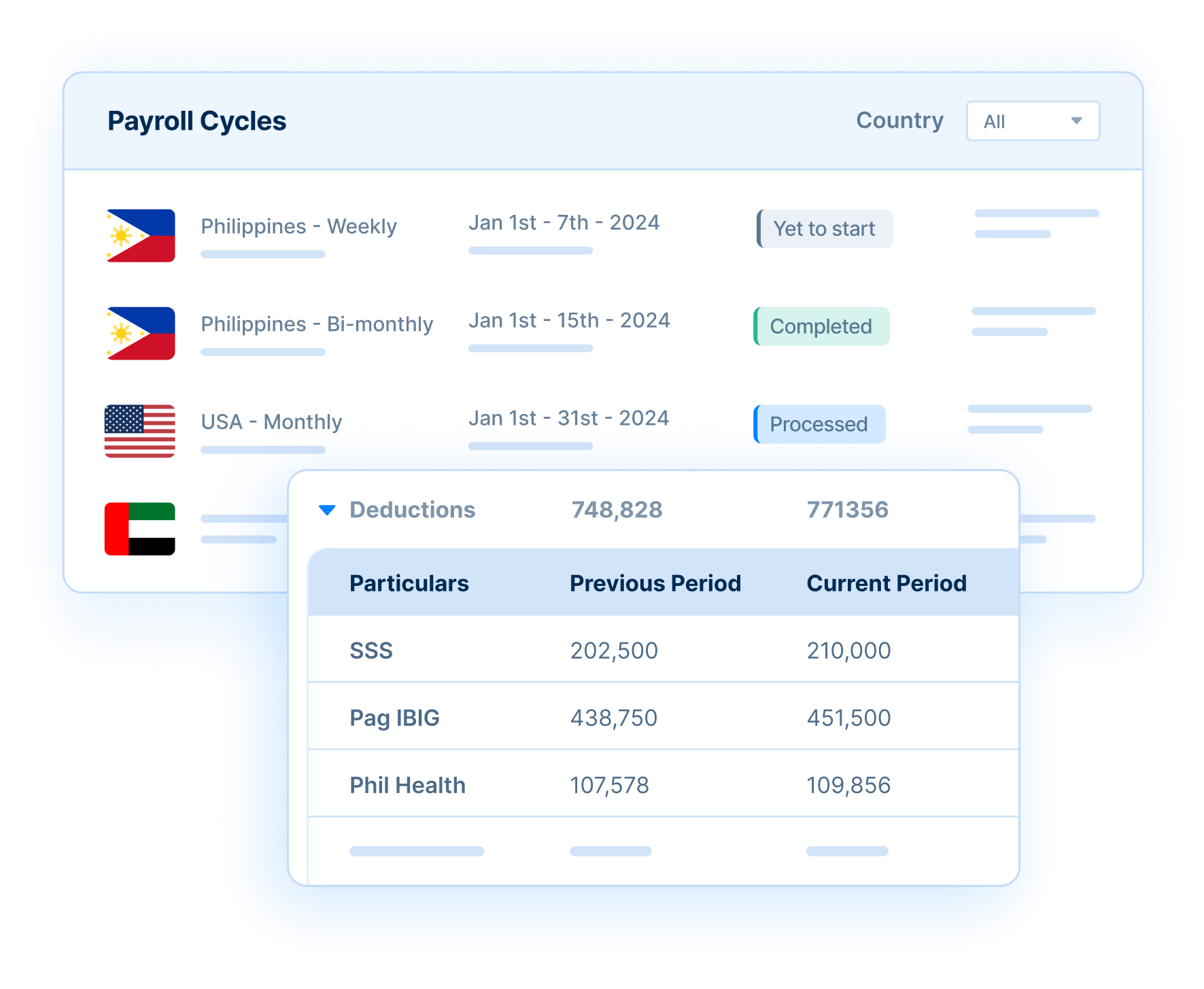 Darwinbox - HR Payroll Software | Payroll for Philippines