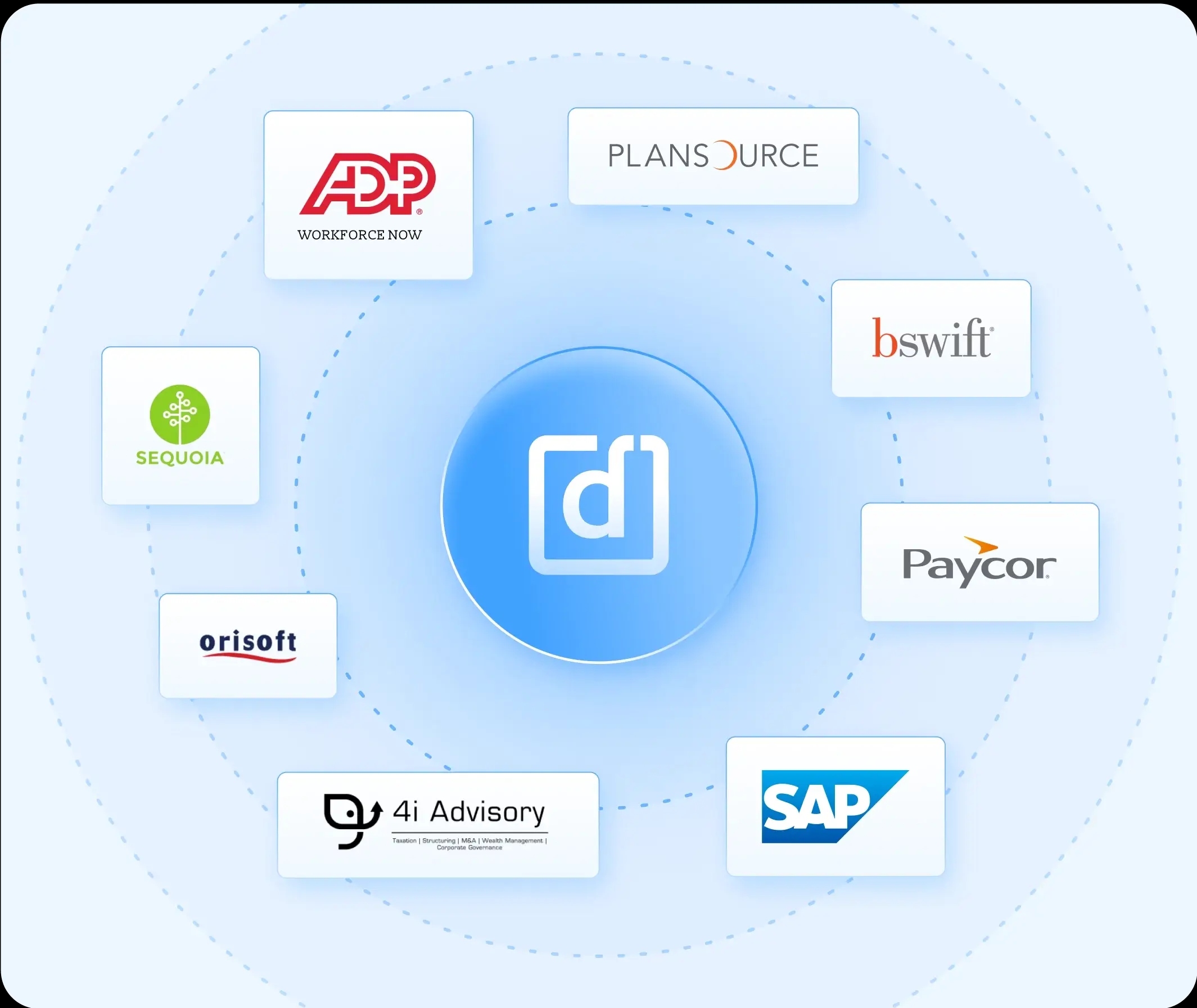 Darwinbox - HR Payroll Software | Payroll Management System
