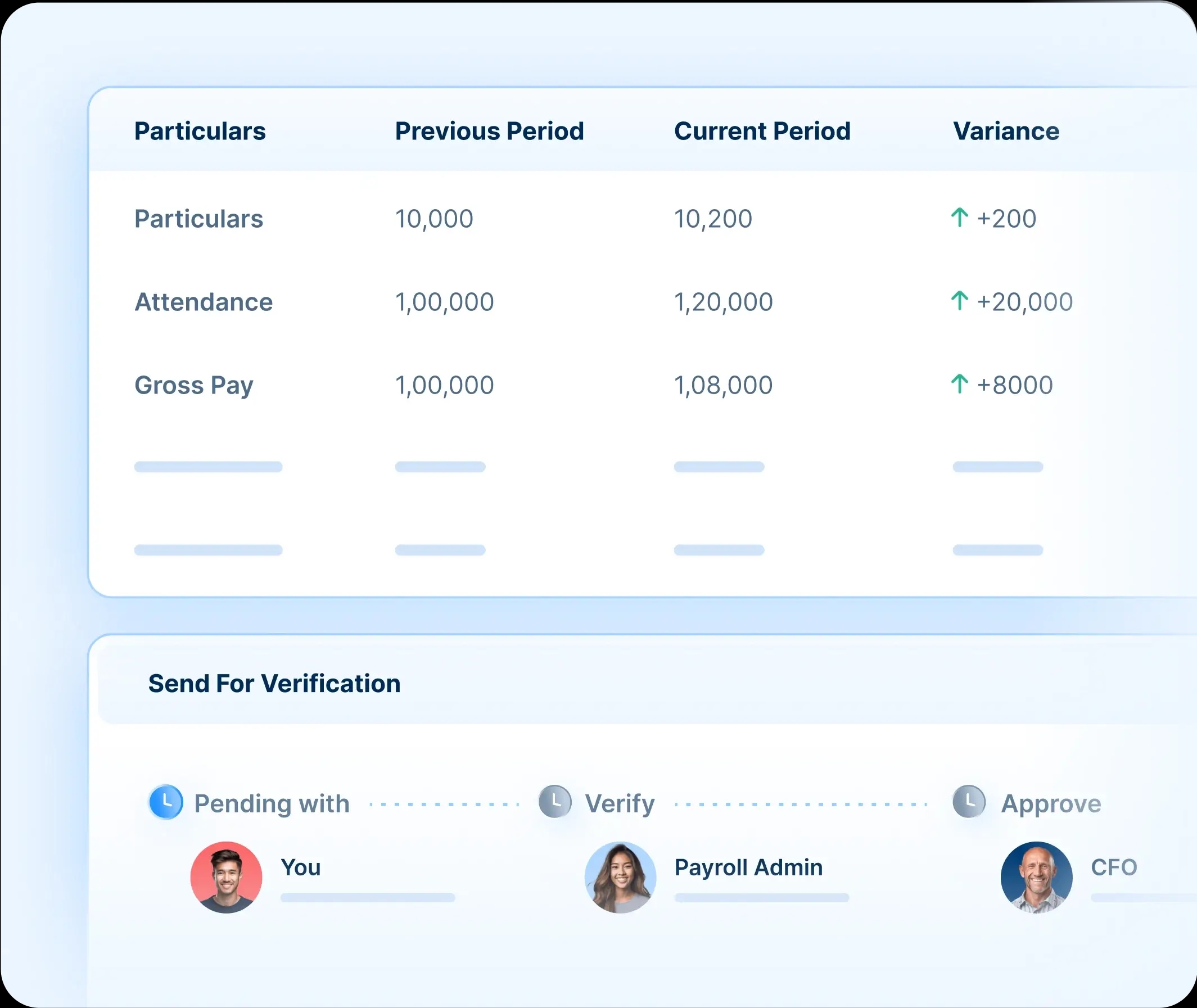 Darwinbox - HR Payroll Software | Payroll Management System